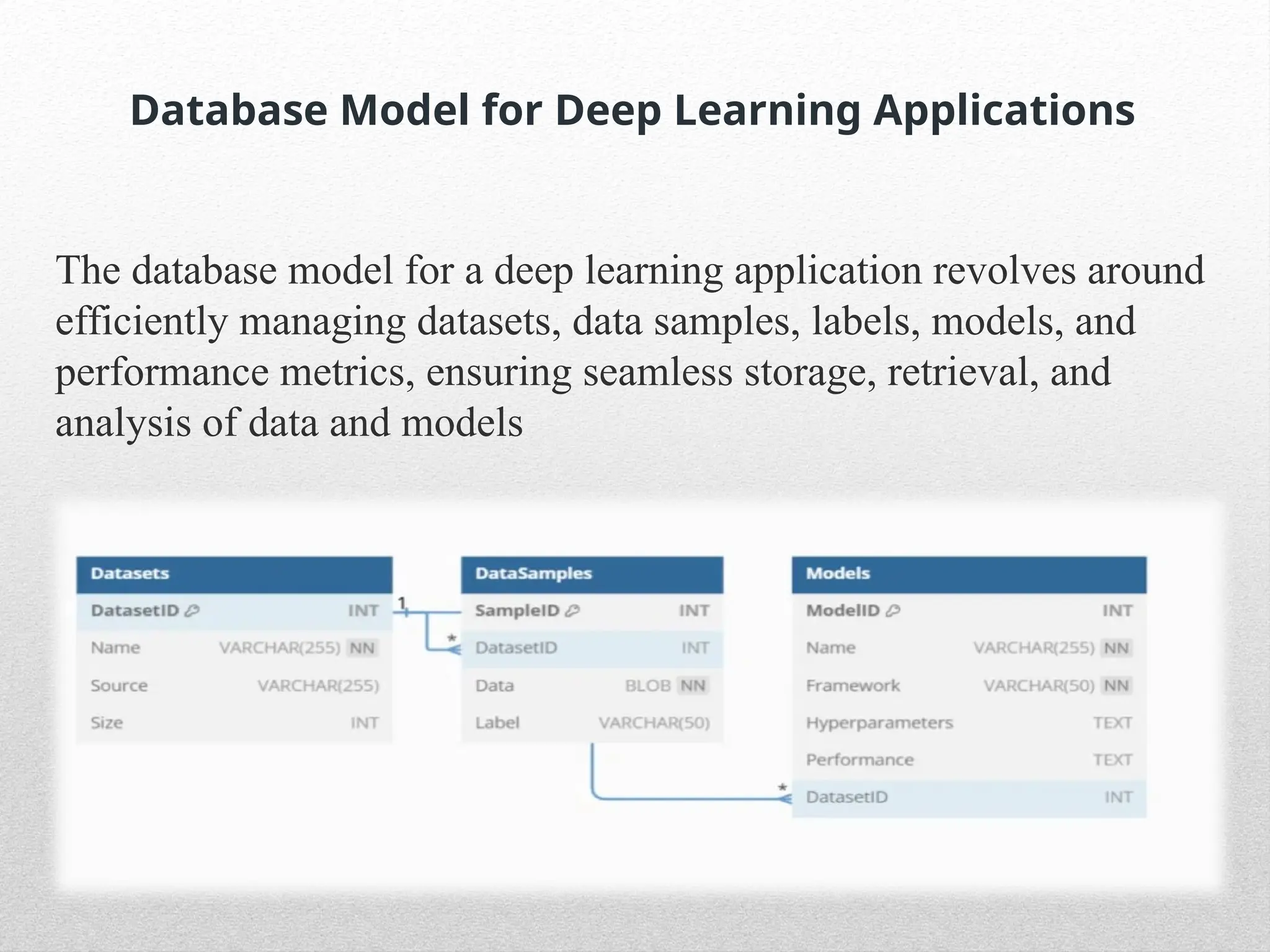 integrated machine learning with data Base.pptx