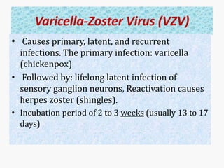 viral infection after organ transplantation | PPTX