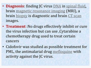 viral infection after organ transplantation | PPTX