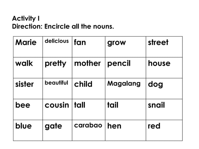 STRATEGIC INTERVENTION MATERIAL IN ENGLISH - NOUNS pdf | PDF