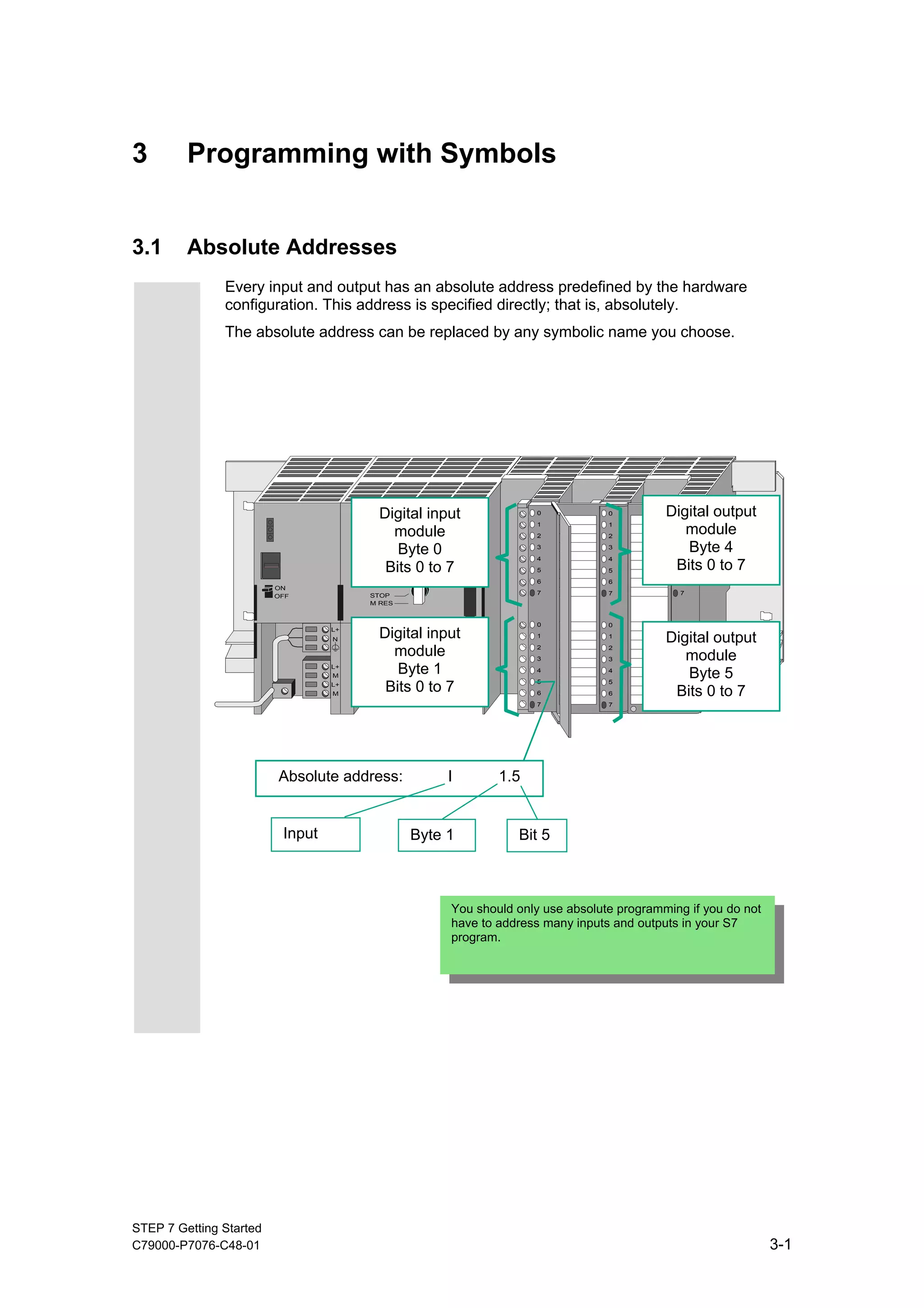 Simens Plc Training Simatic Working With Step 7 Pdf