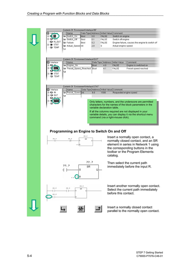 Simens plc training. simatic working-with-step-7 | PDF