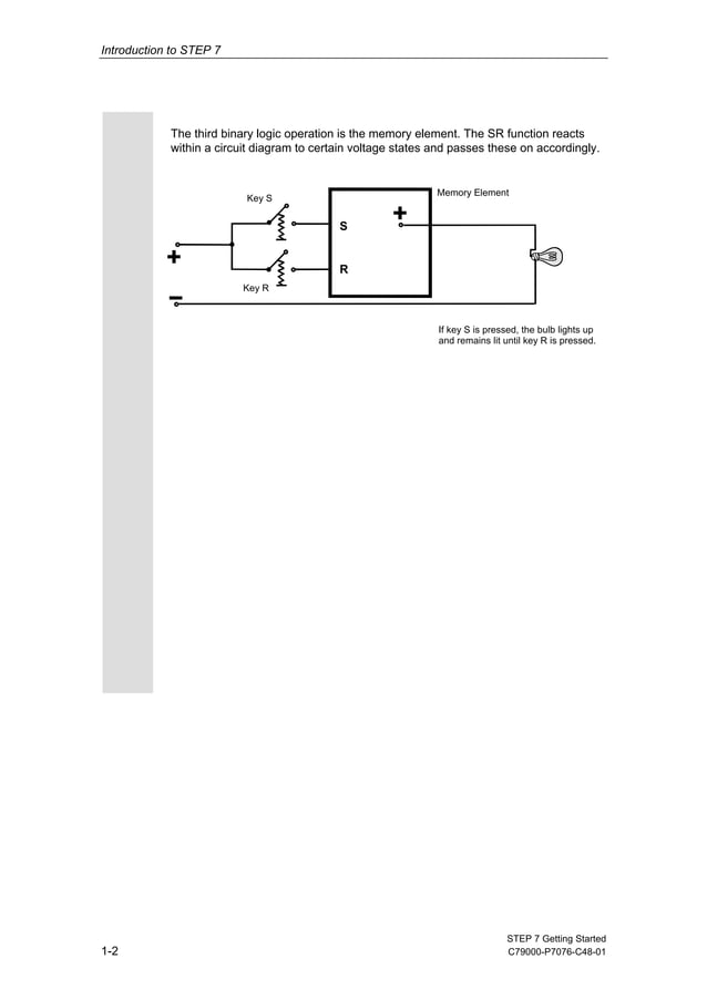 Simens plc training. simatic working-with-step-7 | PDF