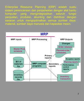 Sim erp tugas3 | PPT