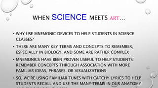 Using Mnemonics to Engage Students and Improve Recall: The Simersong ...