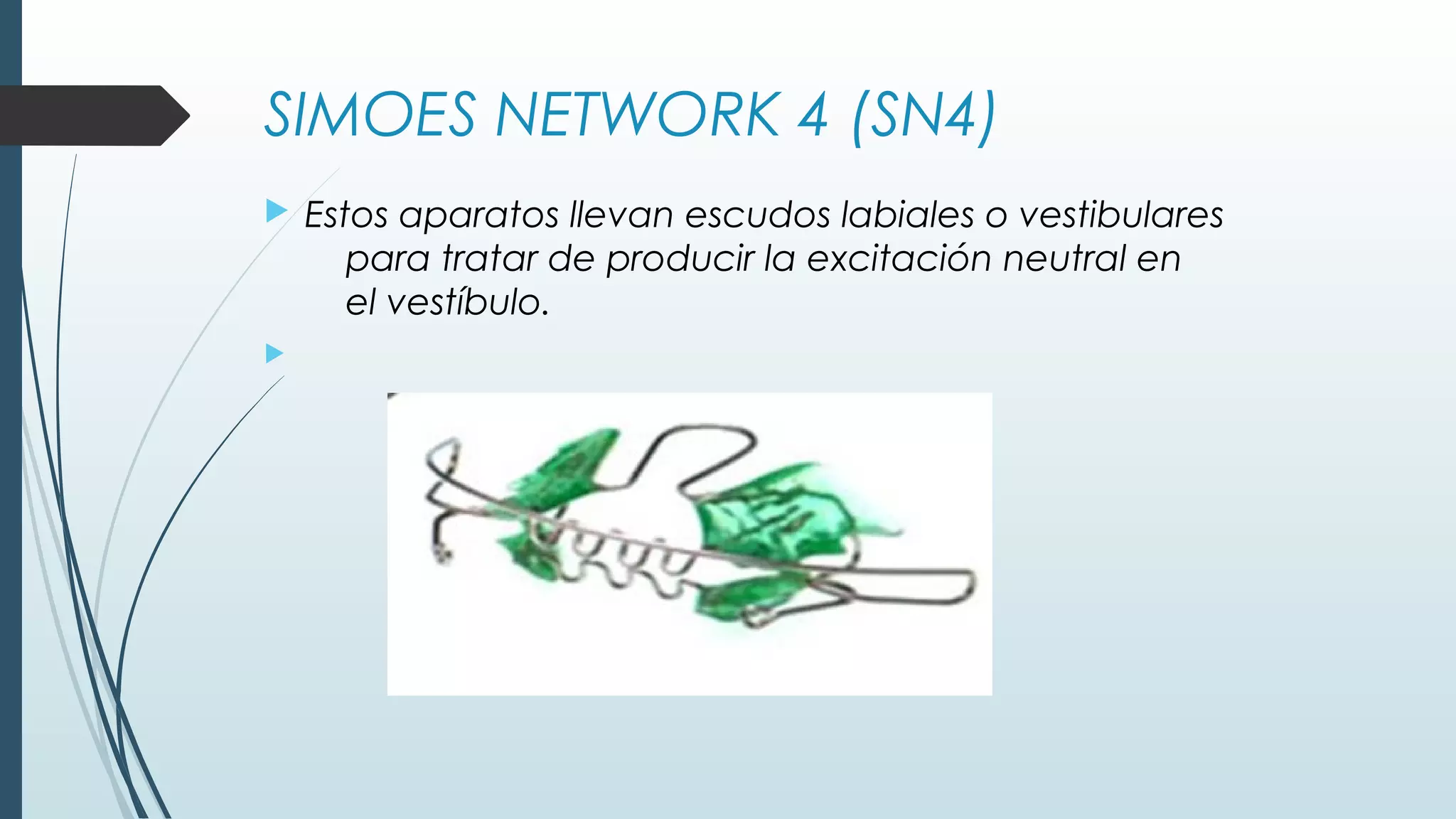 Simões network (sn) | ODP