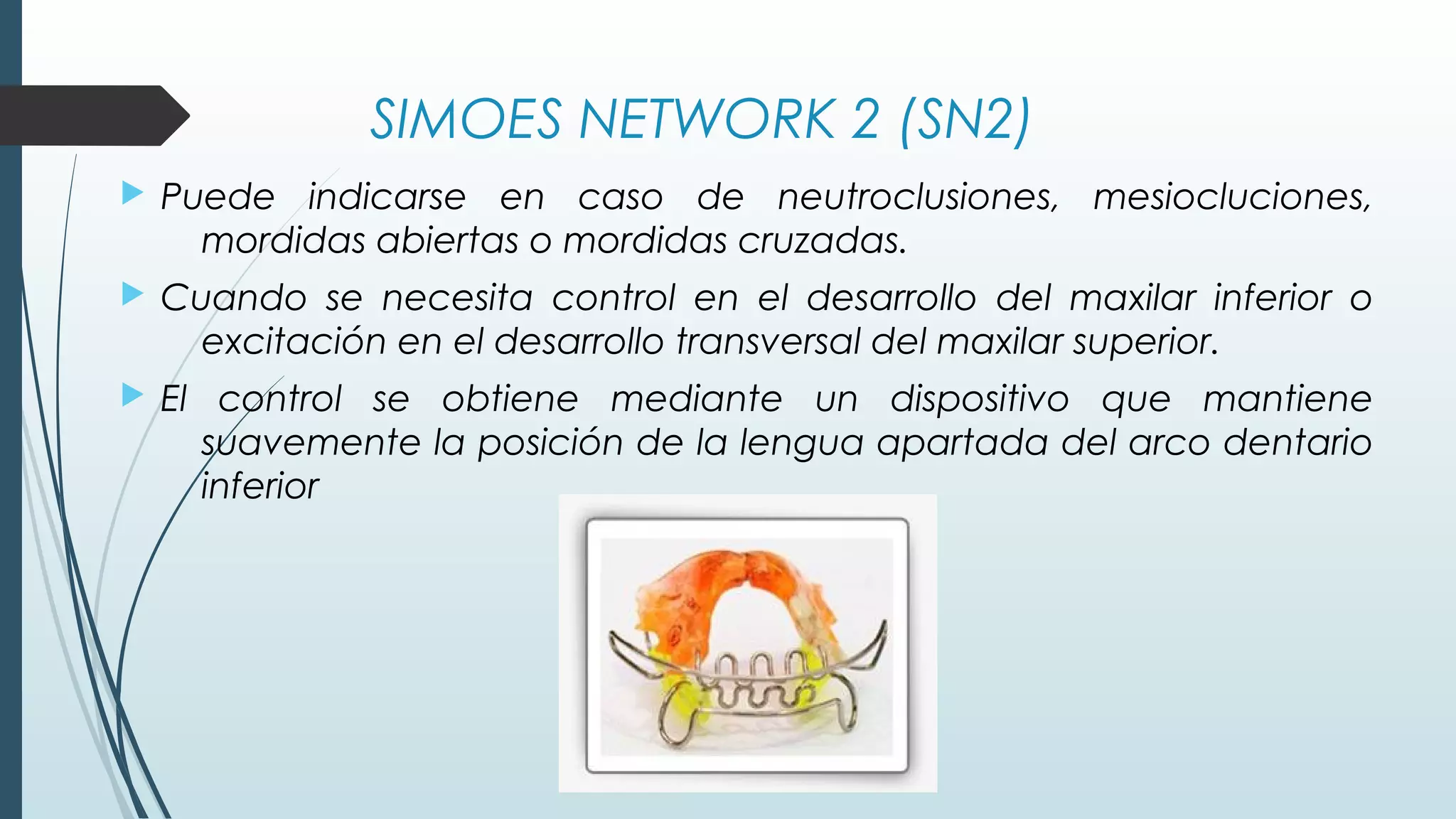 Simões network (sn) | ODP