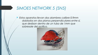 Simões network (sn) | ODP