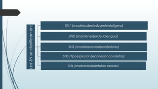 Simões network (sn) | ODP