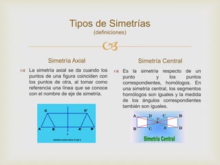 Simetrías en el plano | PPTX