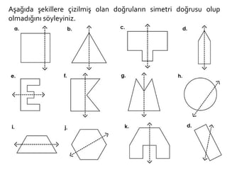 Simetri | PPT