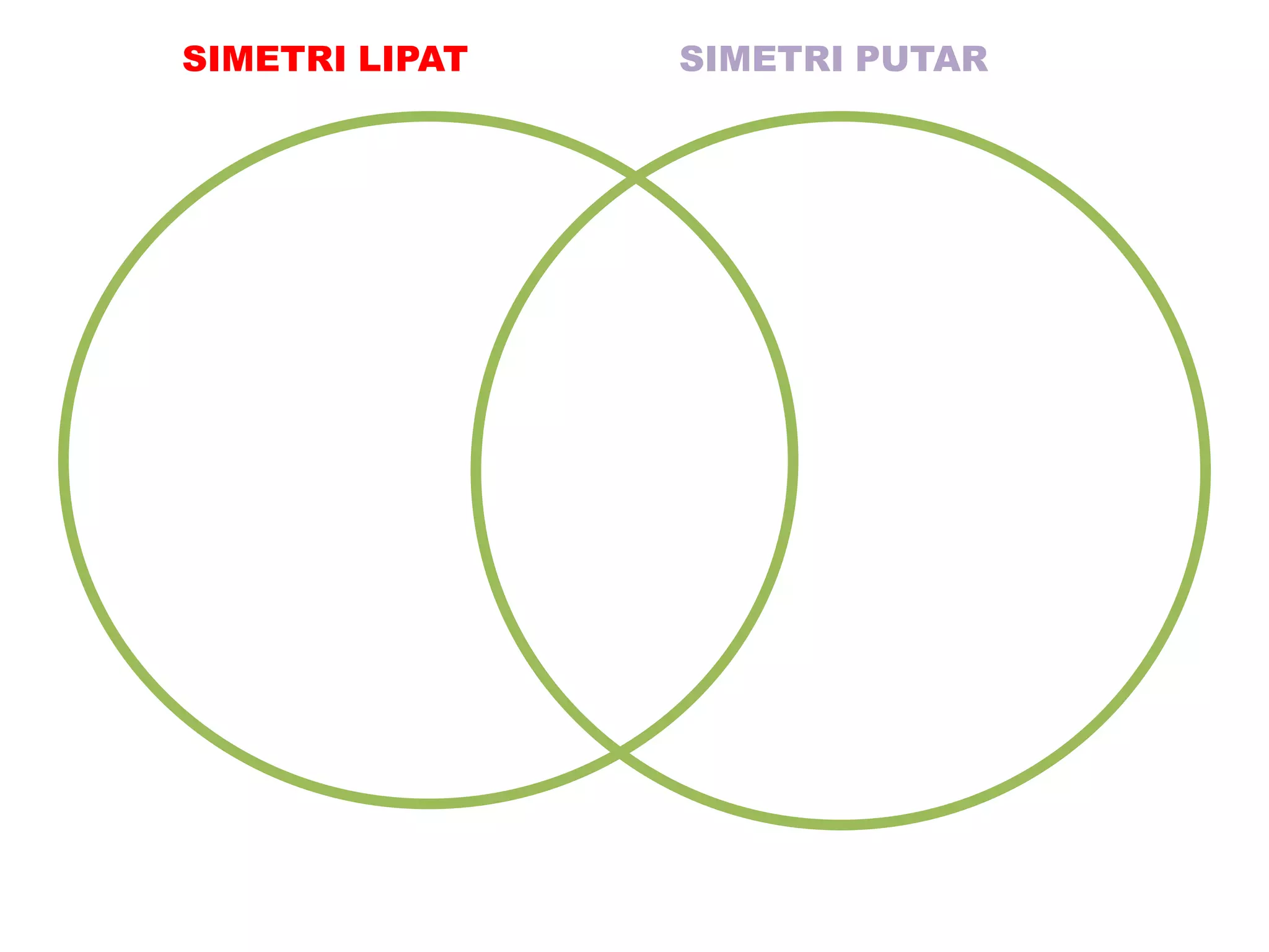 Simetri | PPTX