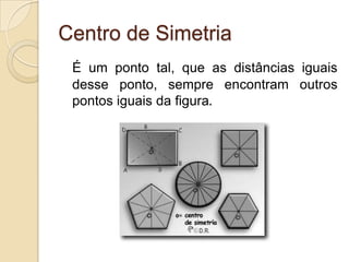 Simetria | PPT