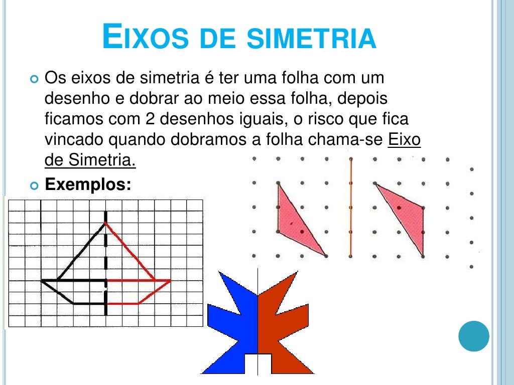 Simetria