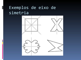 Exemplos Da Vida Real De Simetria Rotacional