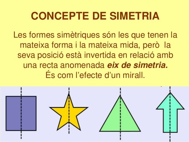 Simetria1