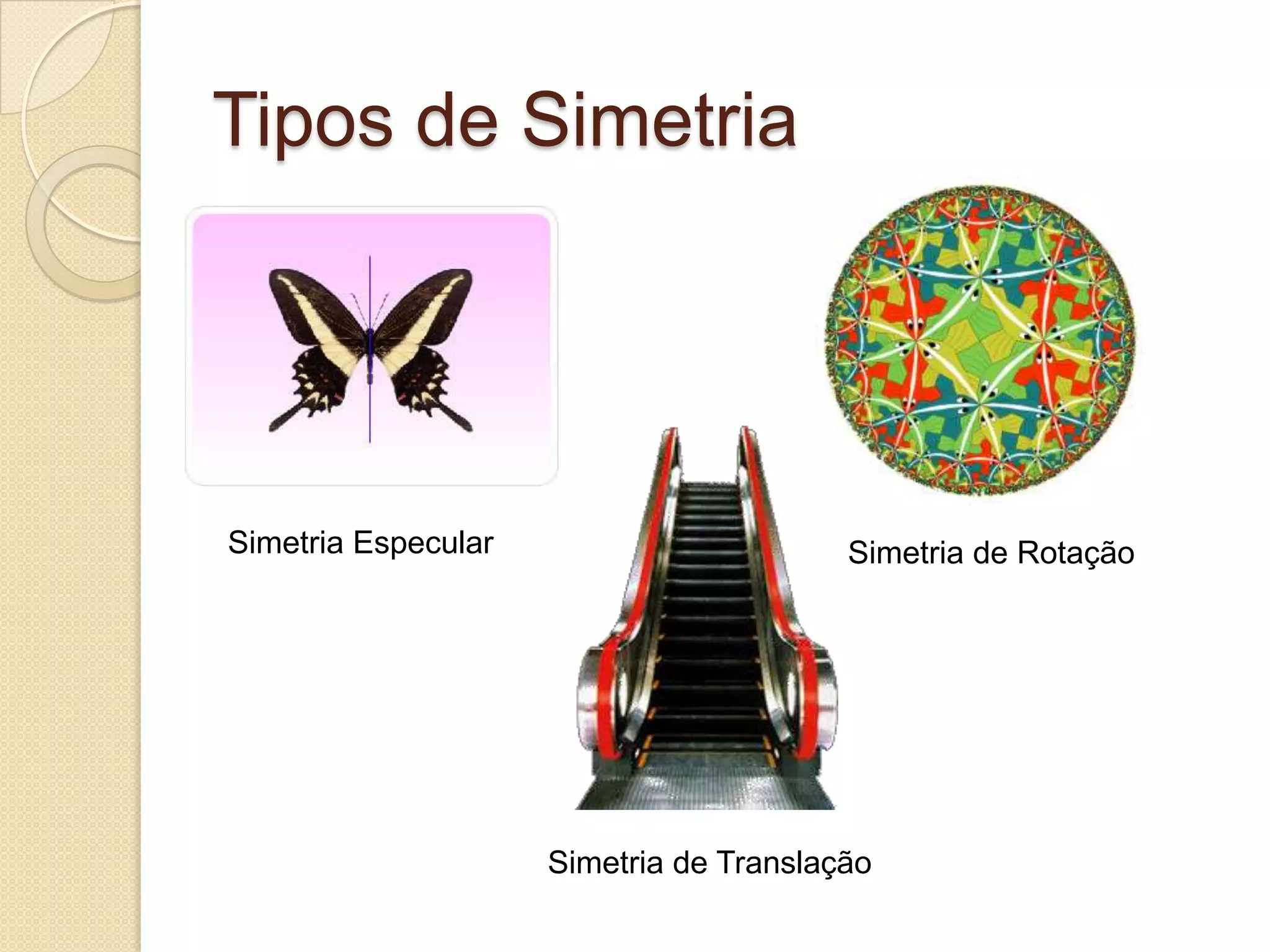 Simetria adaptado | PPT
