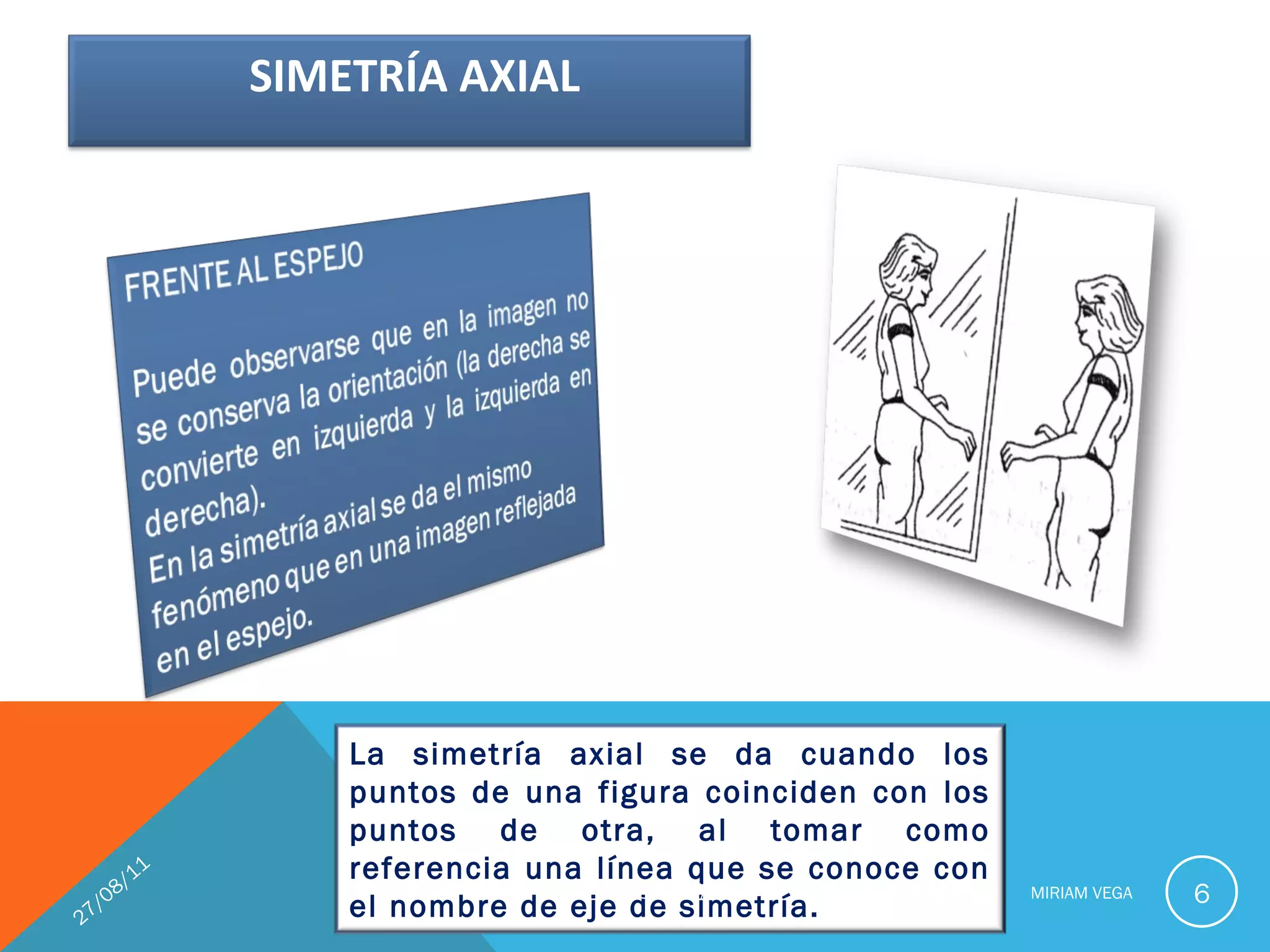 Simetria axial | PPS