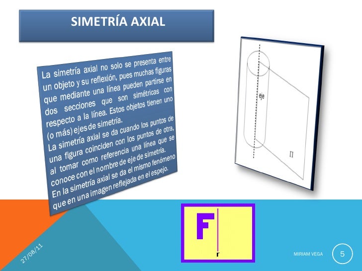 Concepto De Simetria Axial: Figuras Con Simetría Axial Ejemplos – QJWF