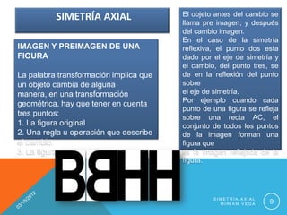 Simetria axial | PPSX
