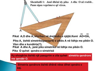Simetria qendrore | PPT