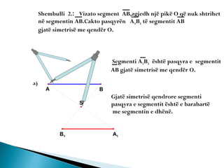 Simetria qendrore | PPT