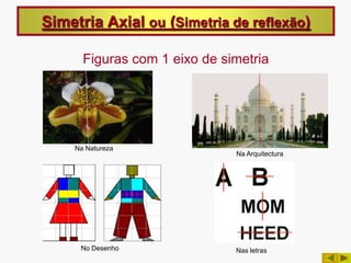 Simetrias: Axial e Rotacional | PPSX