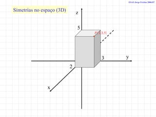 Simetrias pontuais | PPT