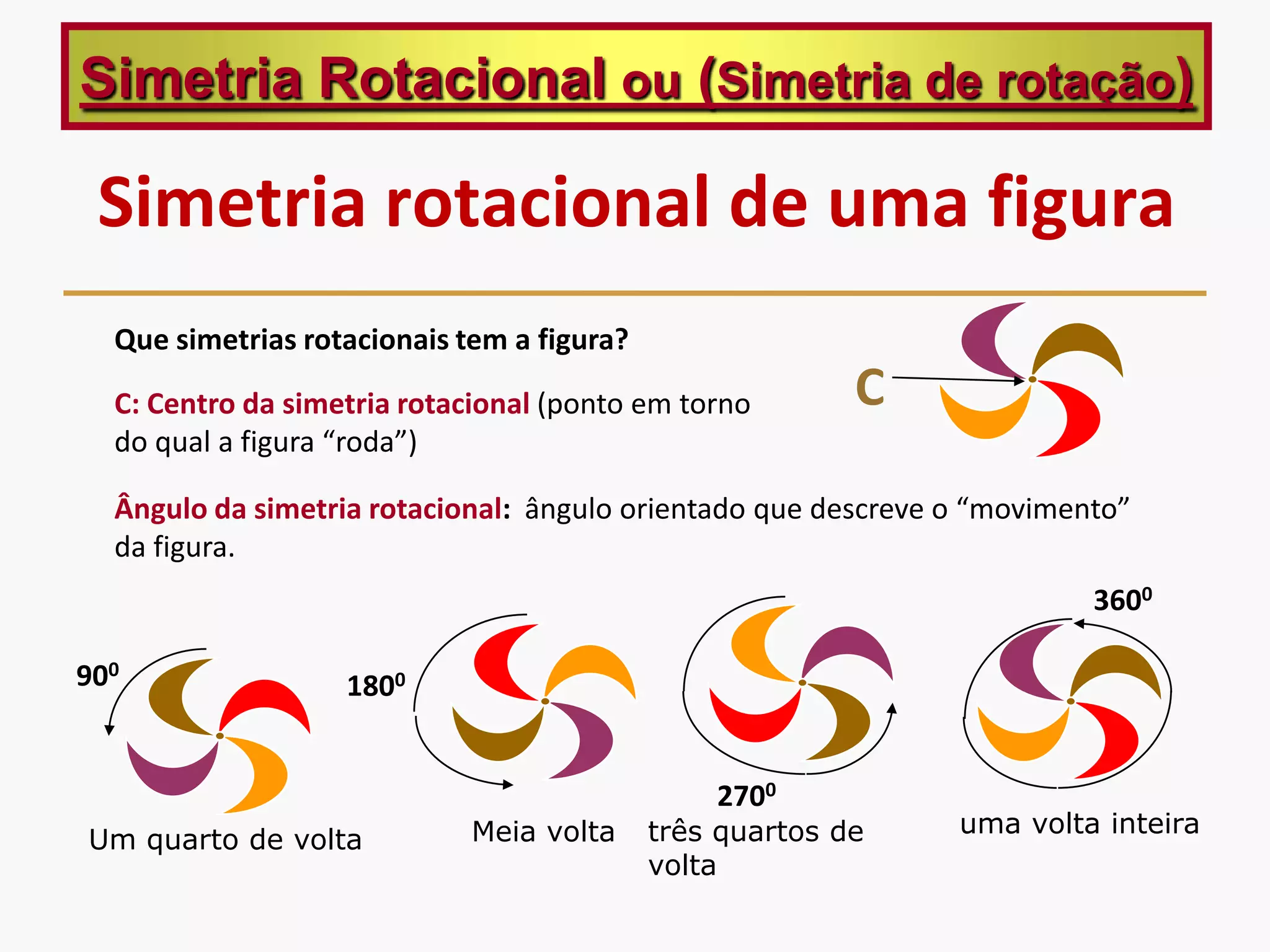 Simetrias (+ rotacional) | PPSX
