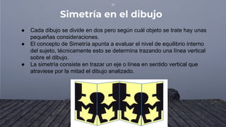 Simetria teoria del d. | PDF