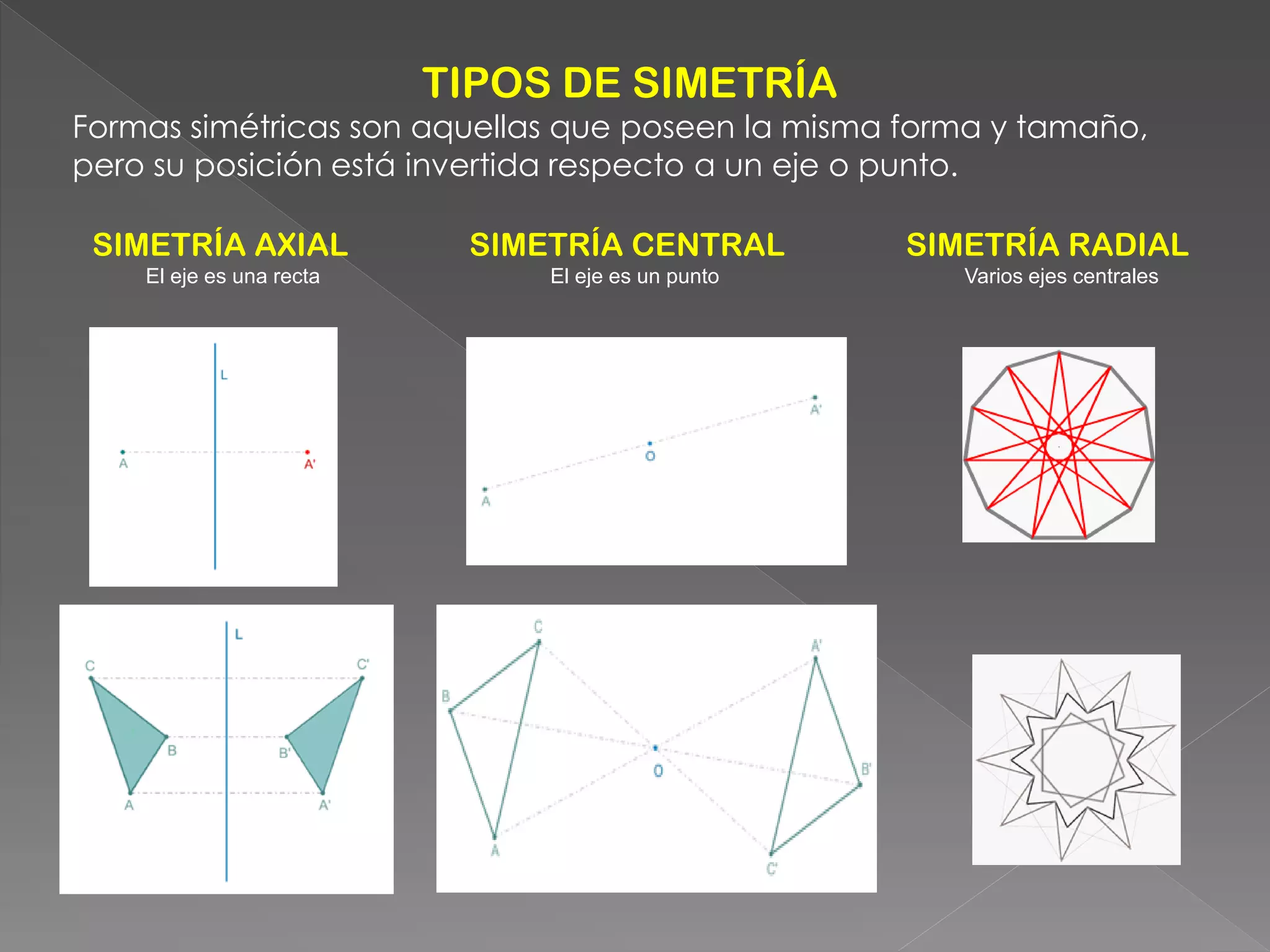 Simetria y movimientos en el plano | PPT