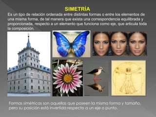Simetria y movimientos en el plano | PDF