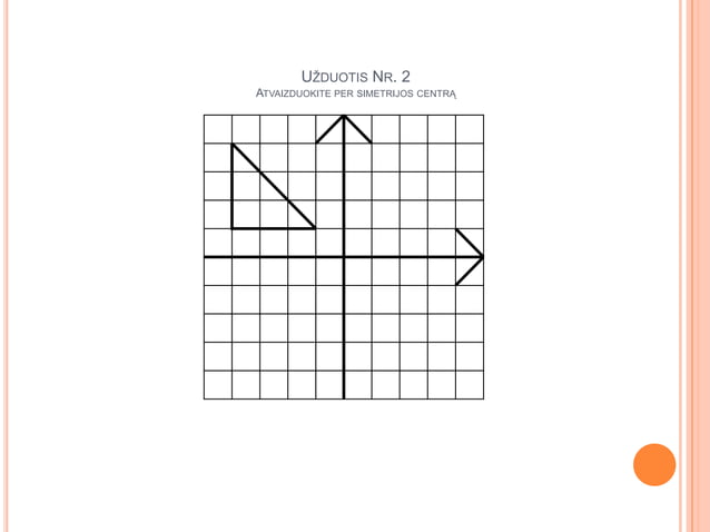 Simetrija koordinačių sistemoje | PPTX