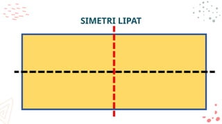MATEMATIKA SIMETRI KELAS 6 SEMESTER 1.pptx
