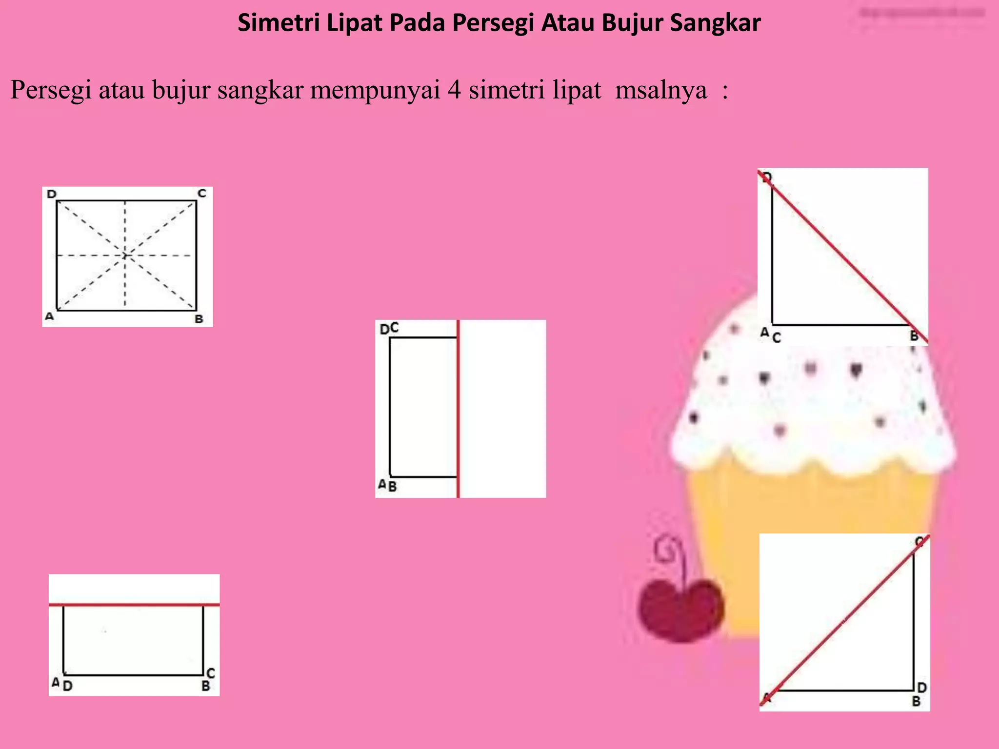 Simetri lipat dan putar | PPTX