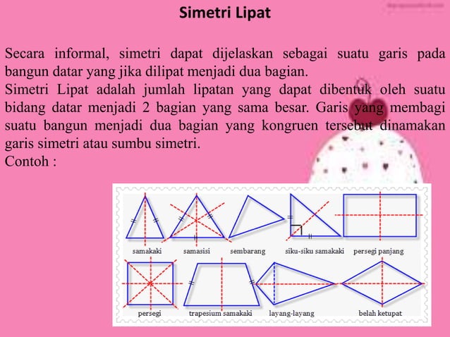 Simetri lipat dan putar | PPTX