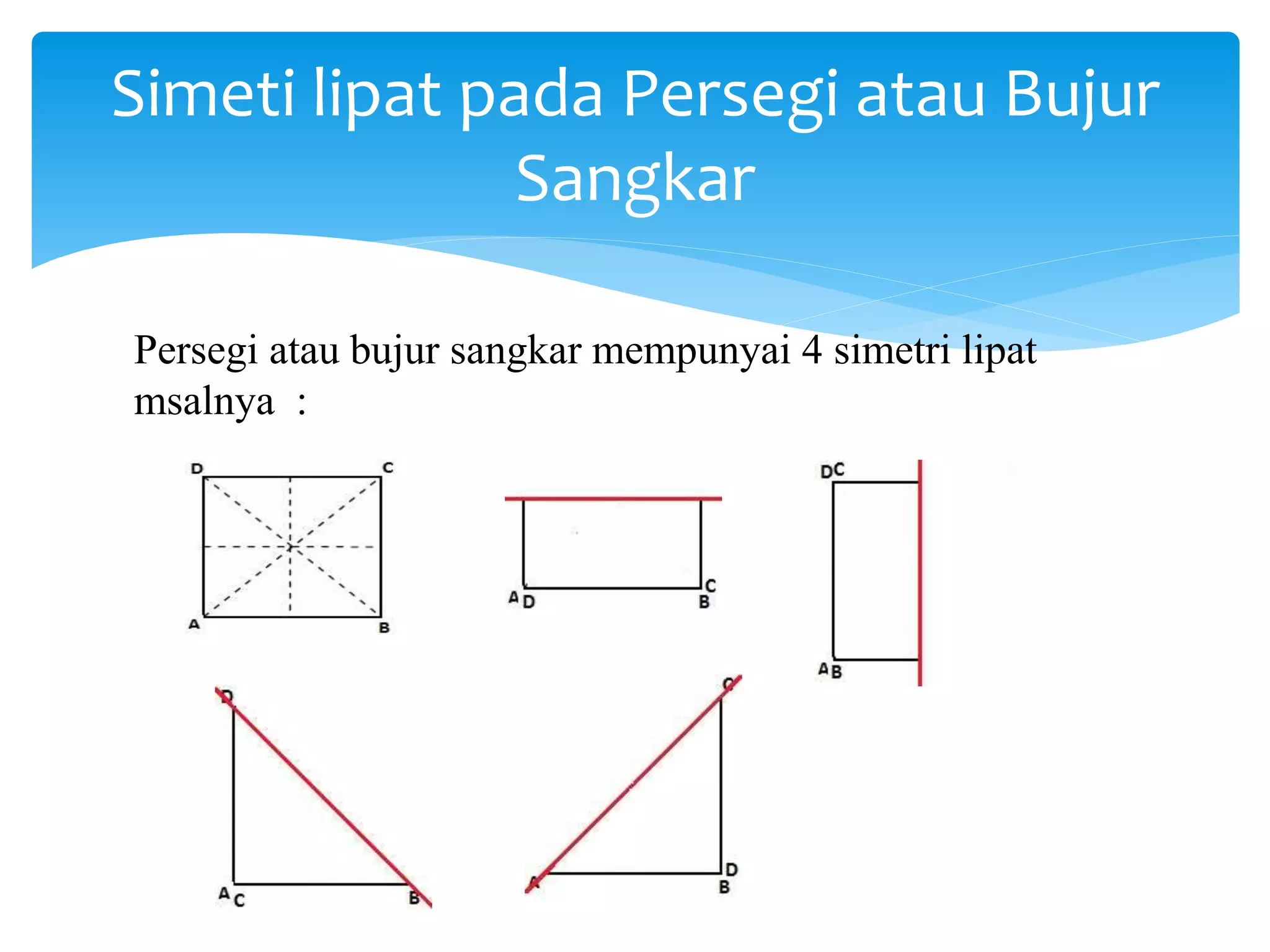 Simetri lipat dan simetri putar | PPTX