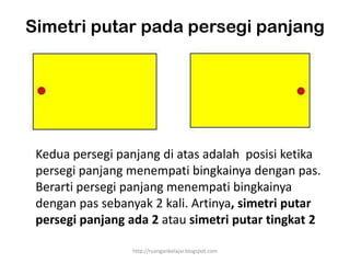 Simetri putar | PPSX