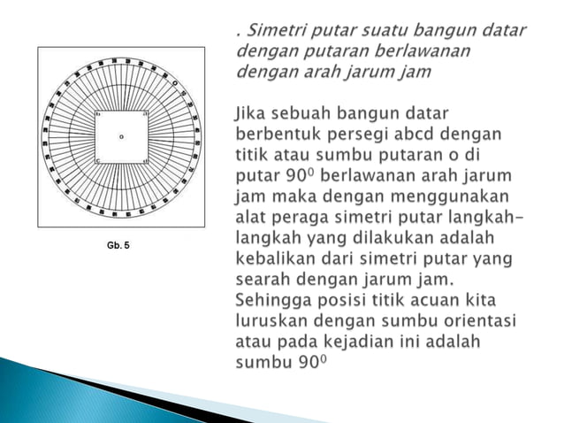 Simetri putar | PPT