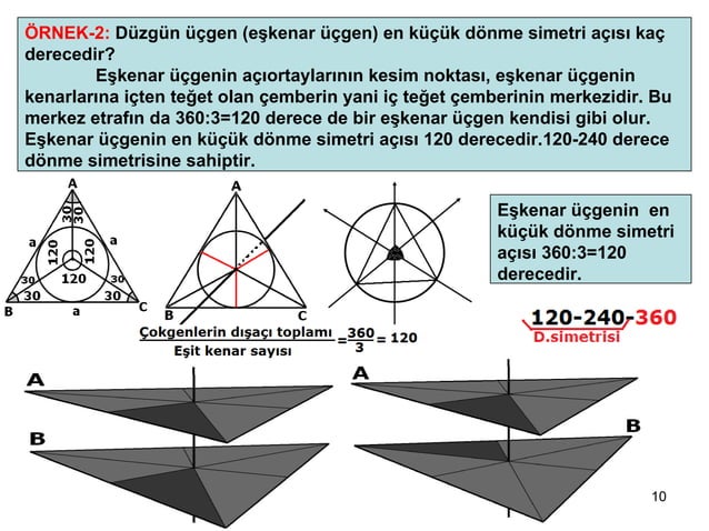 Simetri ve ayna simetrisi konu anlatımı sunusu | PPS