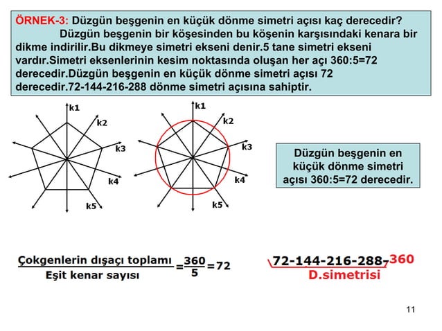 Simetri ve ayna simetrisi konu anlatımı sunusu | PPS