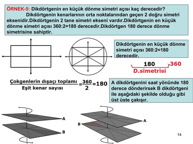 Simetri ve ayna simetrisi konu anlatımı sunusu | PPS