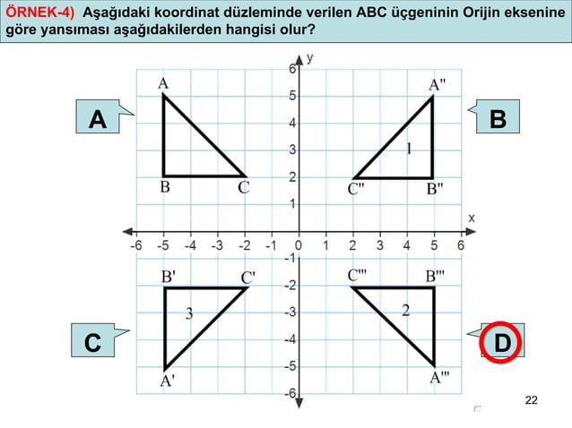 Simetri ve ayna simetrisi konu anlatımı sunusu | PPS