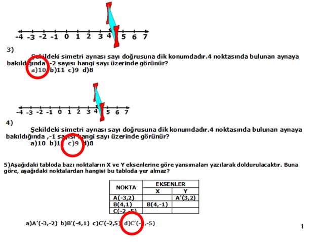 Simetri ve ayna simetrisi konu anlatımı sunusu | PPS