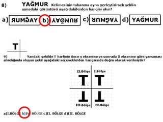 Simetri ve ayna simetrisi konu anlatımı sunusu | PPS