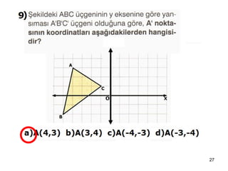 Simetri ve ayna simetrisi konu anlatımı sunusu | PPS