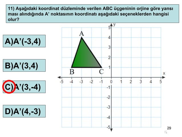 Simetri ve ayna simetrisi konu anlatımı sunusu | PPS
