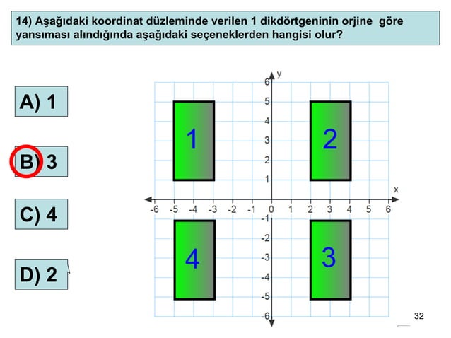 Simetri ve ayna simetrisi konu anlatımı sunusu | PPS