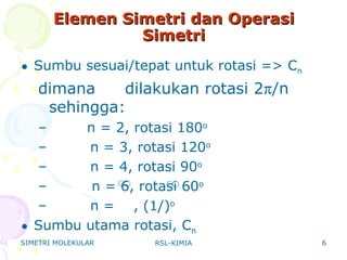 Simetry | PDF