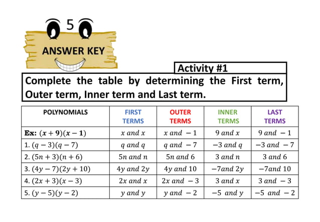 SIM FOIL or smile method math- Copy.pptx